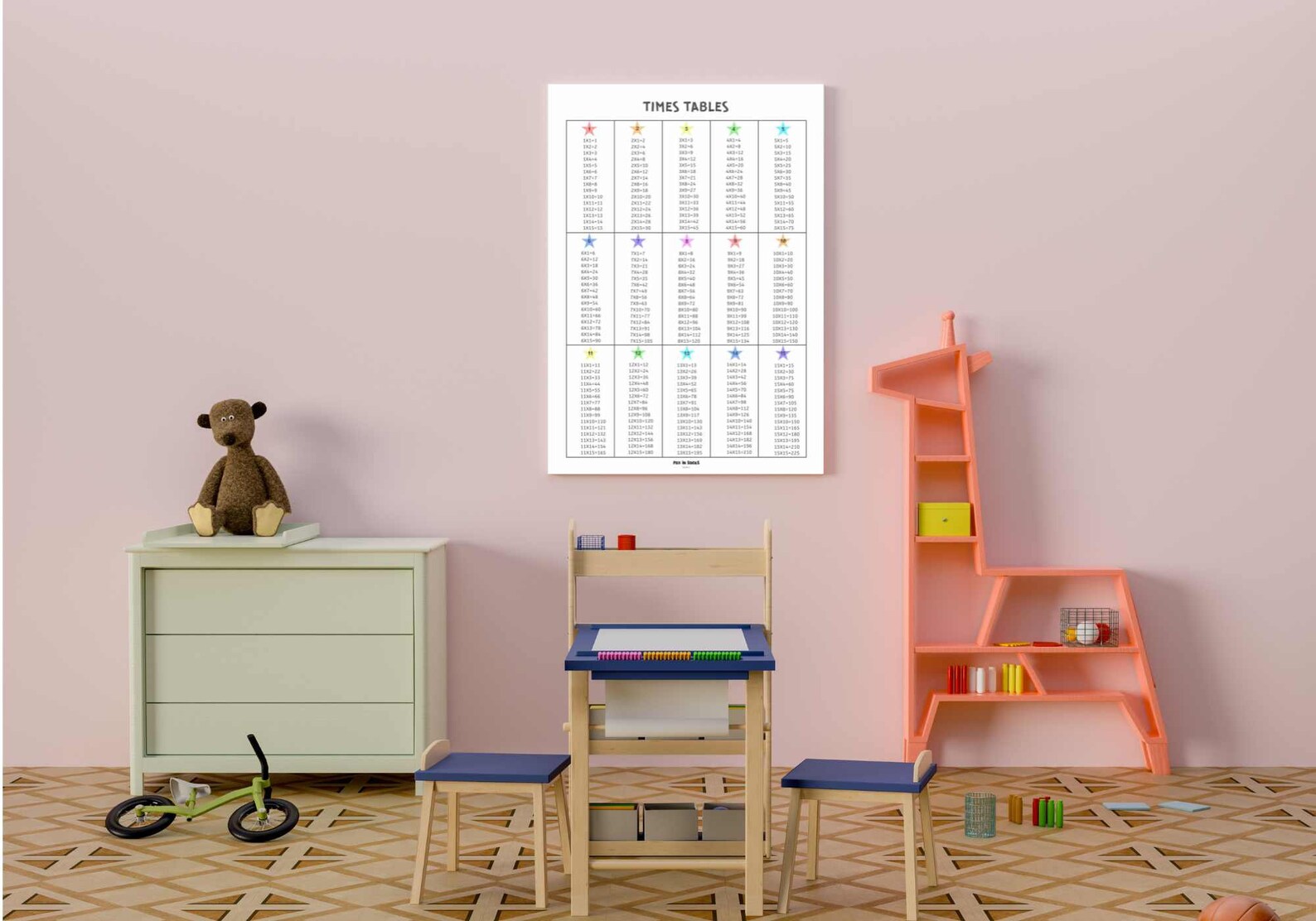 Multiplication Chart, Multiplication Square, Times Table, Skip Counting ...