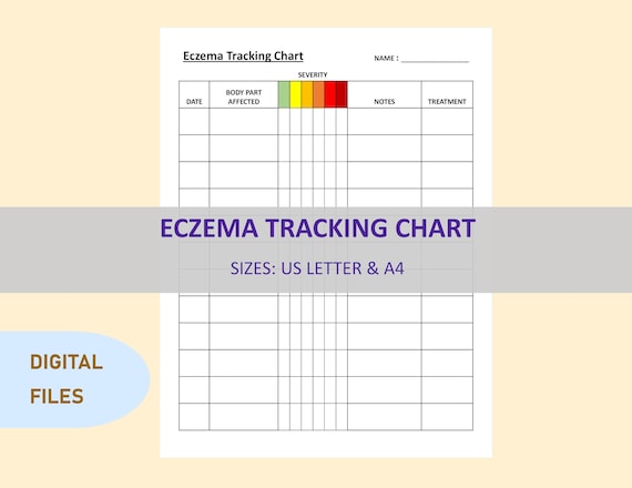 Eczema Charts