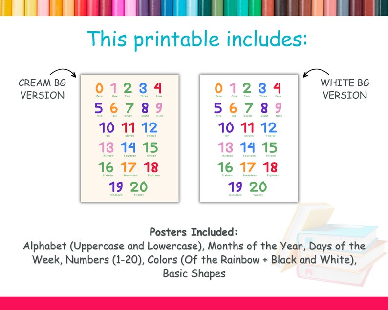 Classroom Printable Posters Colors Numbers Alphabet Days of the Week ...