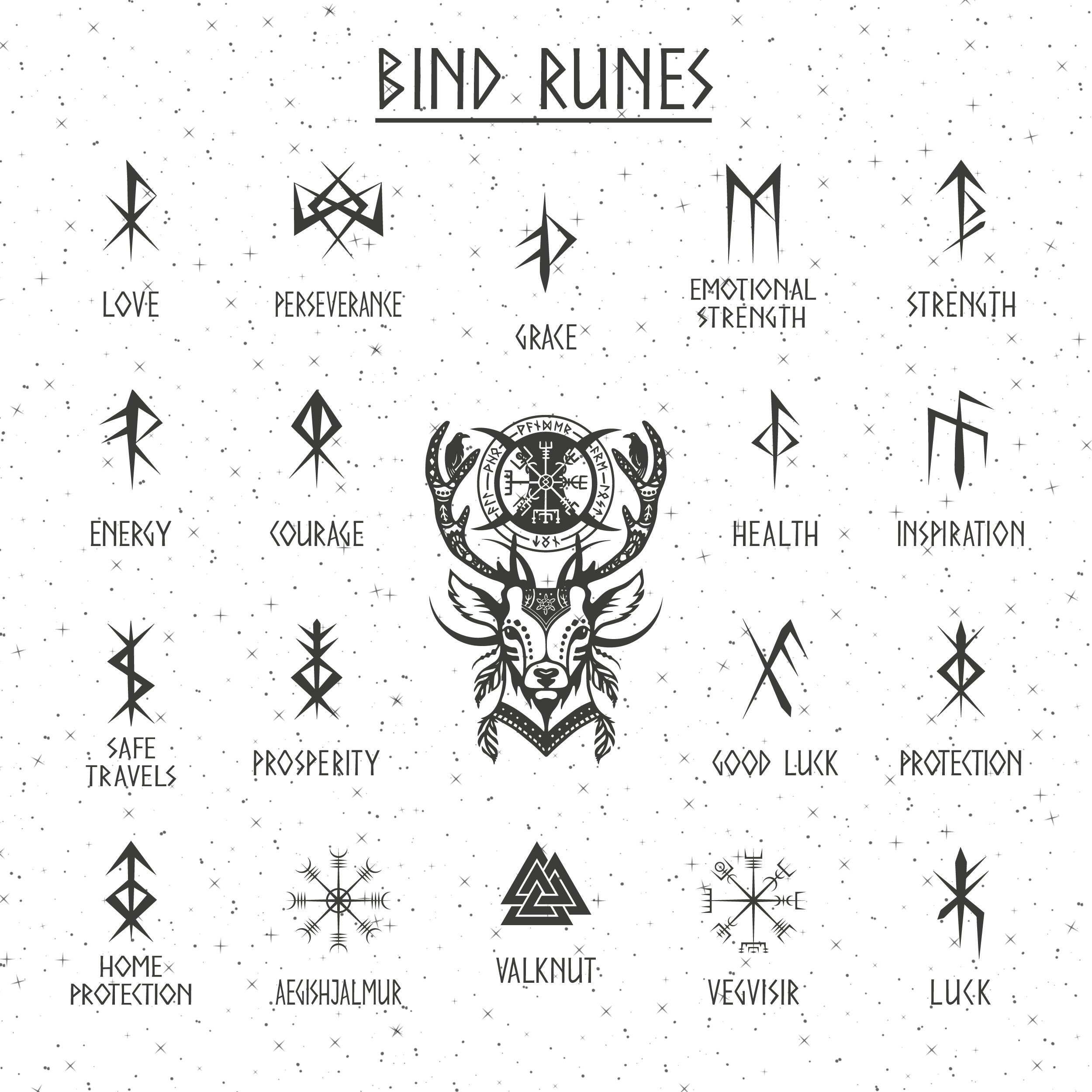 84 Vikings Runes Procreate STAMPS Runes Procreate STAMPS - Etsy