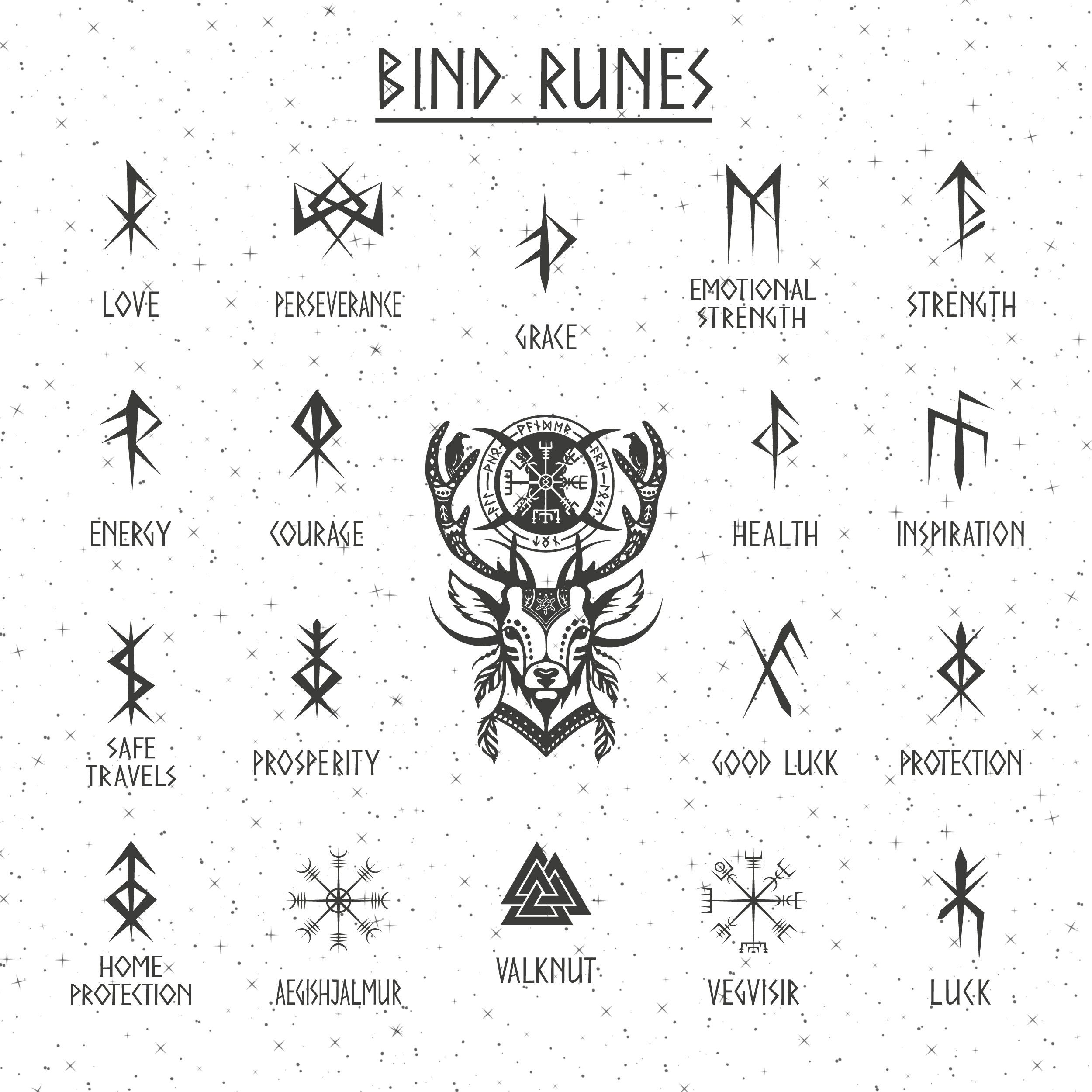 84 Viking Runes SVG Bundle Bind Runes SVG Runes Svg Runes - Etsy UK