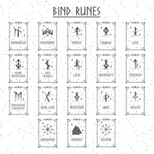 84 Viking Runes SVG Bundle, Bind Runes SVG, Runes Svg, Runes File for ...