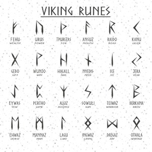 84 Viking Runes SVG Bundle, Bind Runes SVG, Runes Svg, Runes File for ...