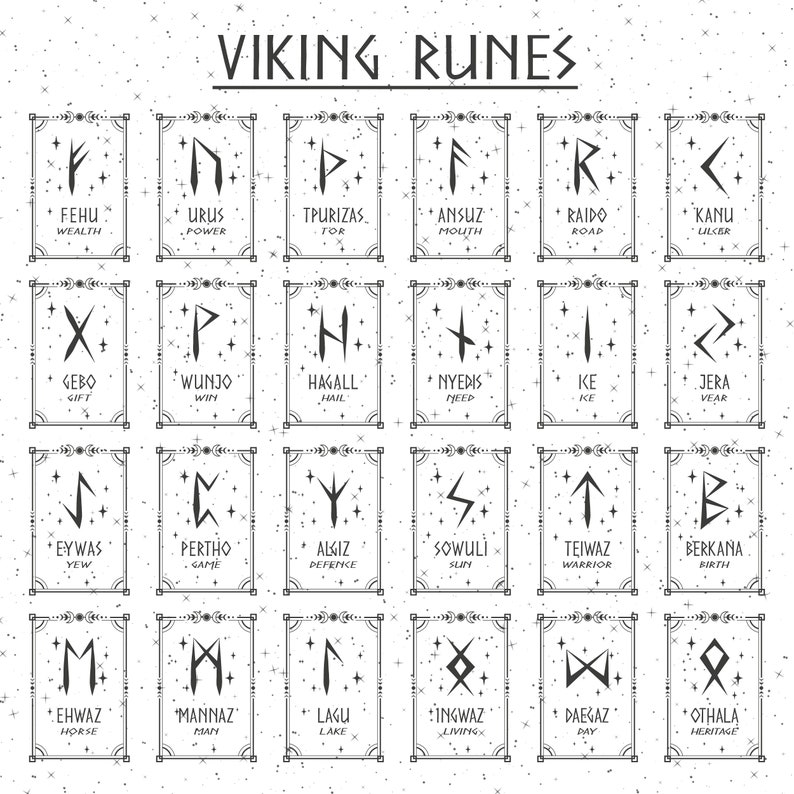 84 Viking Runes SVG Bundle, Bind Runes SVG, Runes Svg, Runes File for ...
