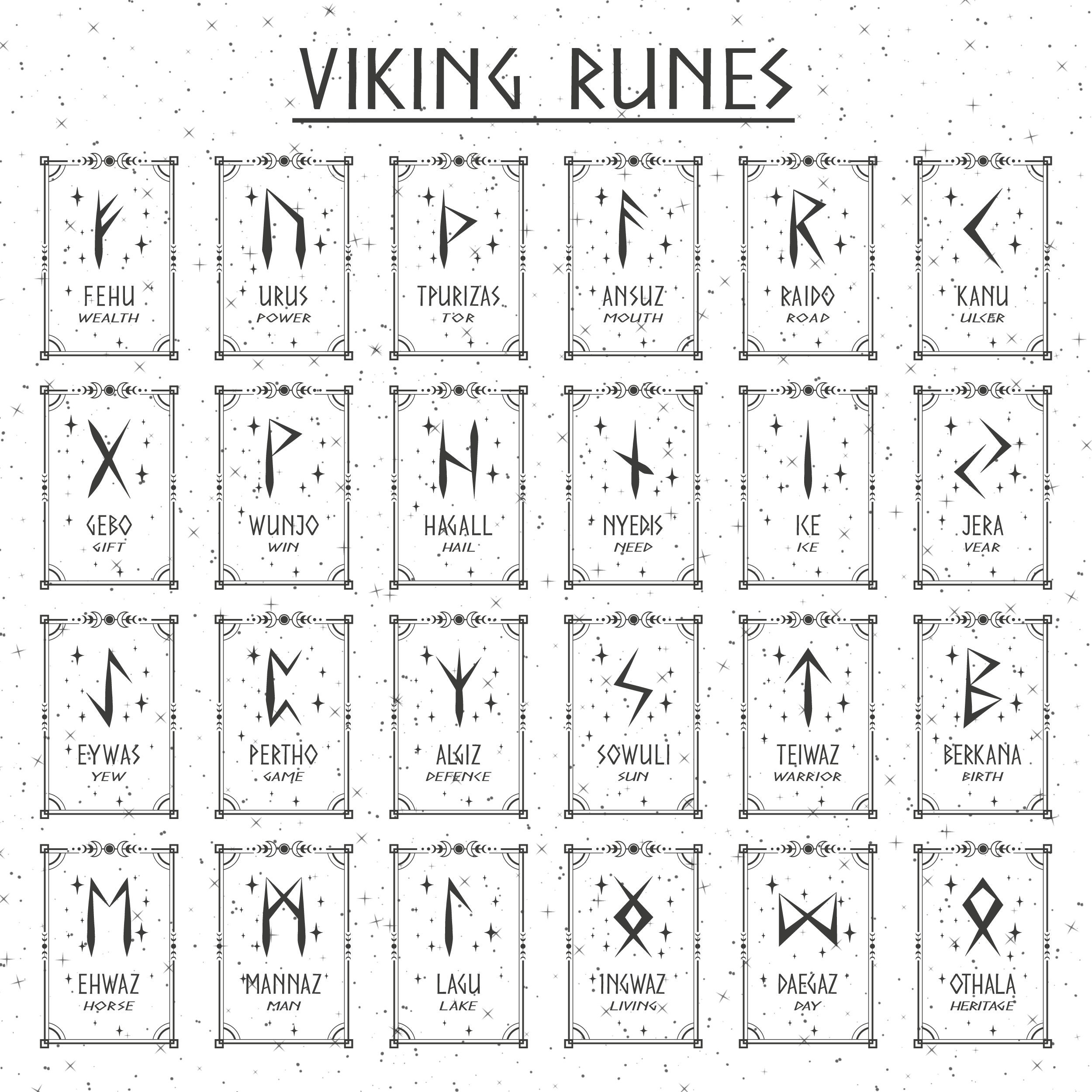 84 Viking Runes SVG Bundle Bind Runes SVG Runes Svg Runes - Etsy UK