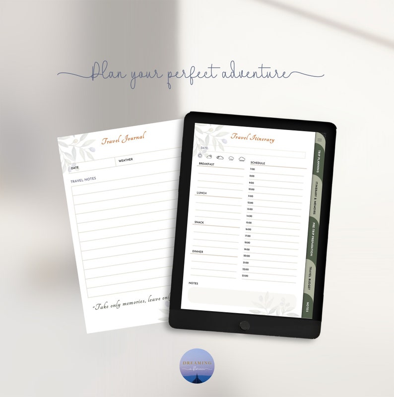 Digital Travel Planner for Goodnotes, Notability, Canva | Travel ...
