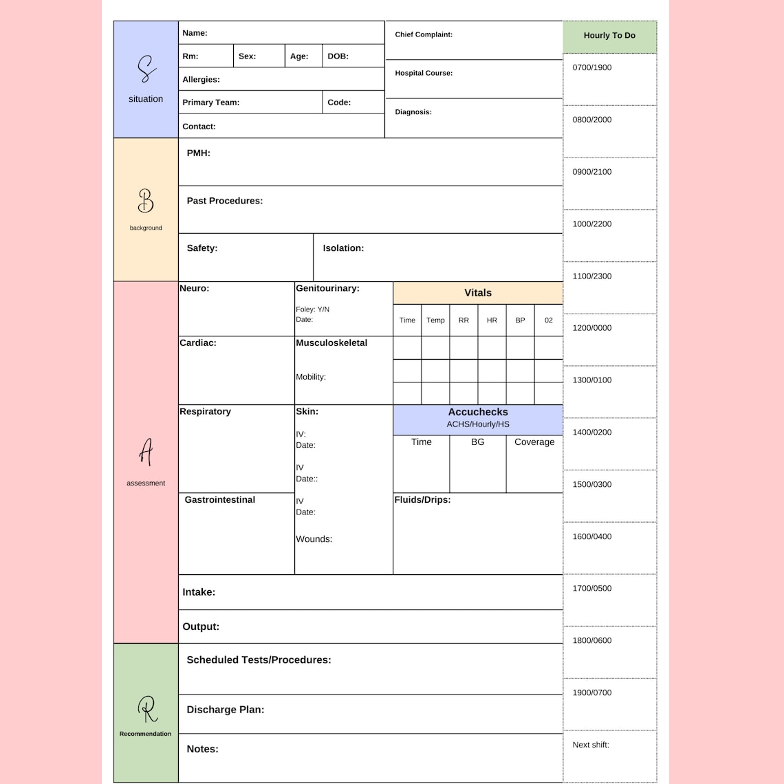 ICU Report Sheet, Pcu Nurse Report Sheet, SBAR Report Sheet, Nurse ...