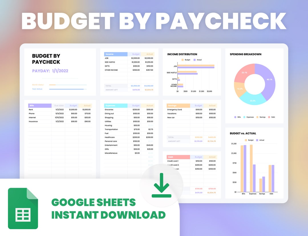 Budget by Paycheck Spreadsheet Weekly Budget Dashboard Personal Budget ...