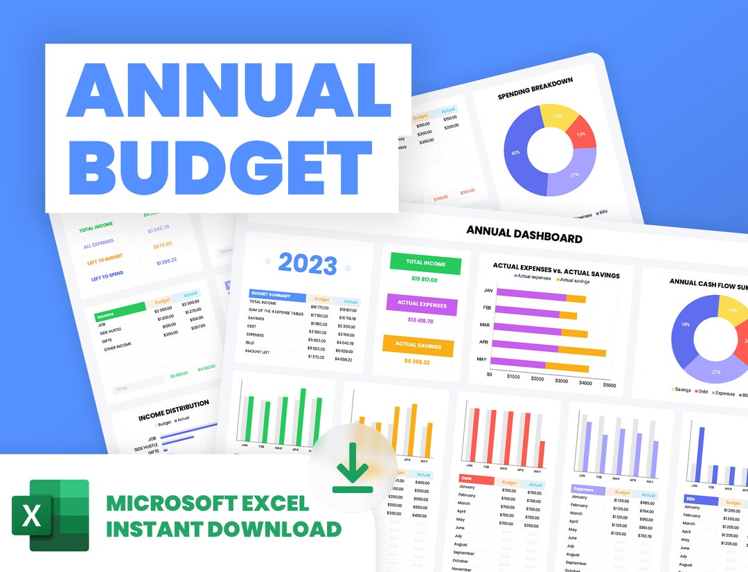 Excel | Annual Budget Spreadsheet | Annual Budget Dashboard | Financial ...