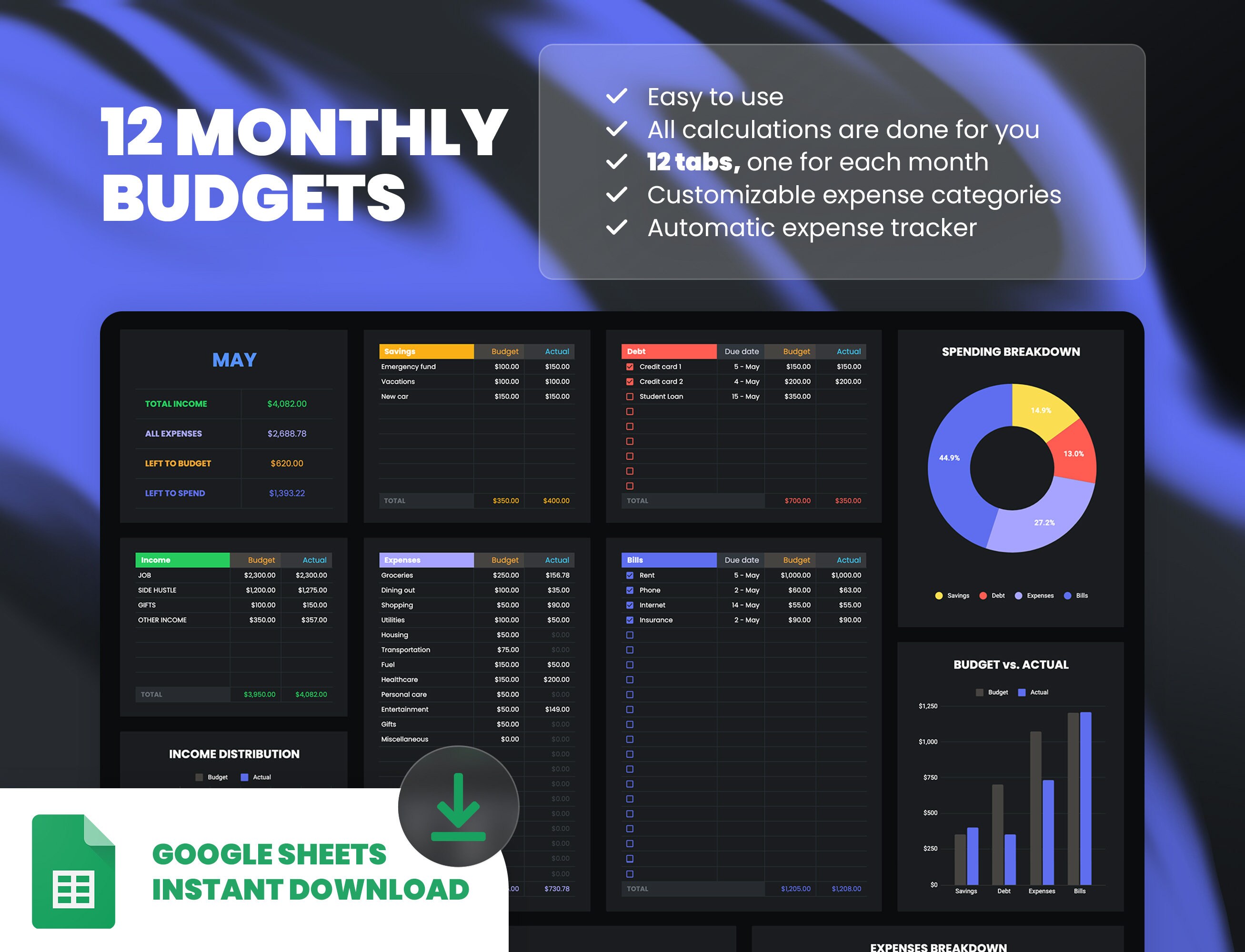 Annual Budget Spreadsheet | Dark Mode Google Sheets Budget Template ...