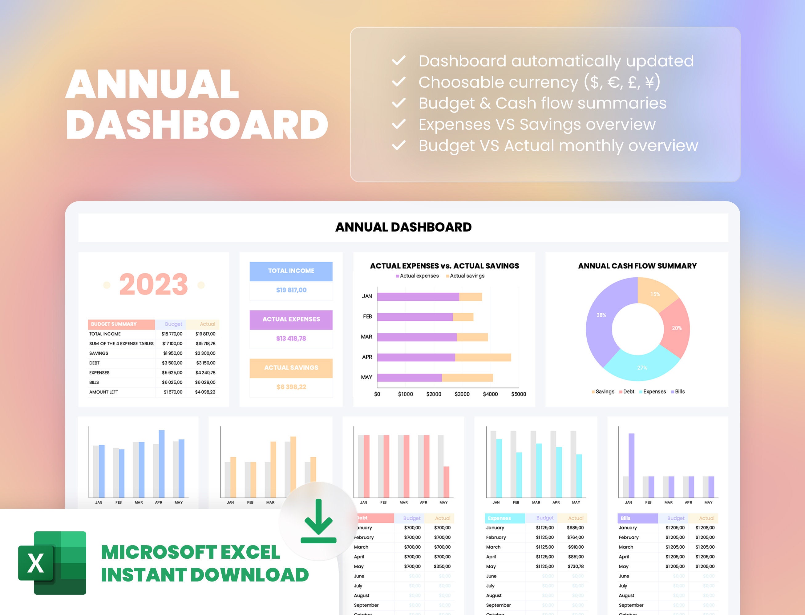 Excel Pastel Annual Budget Spreadsheet Annual Budget Dashboard ...