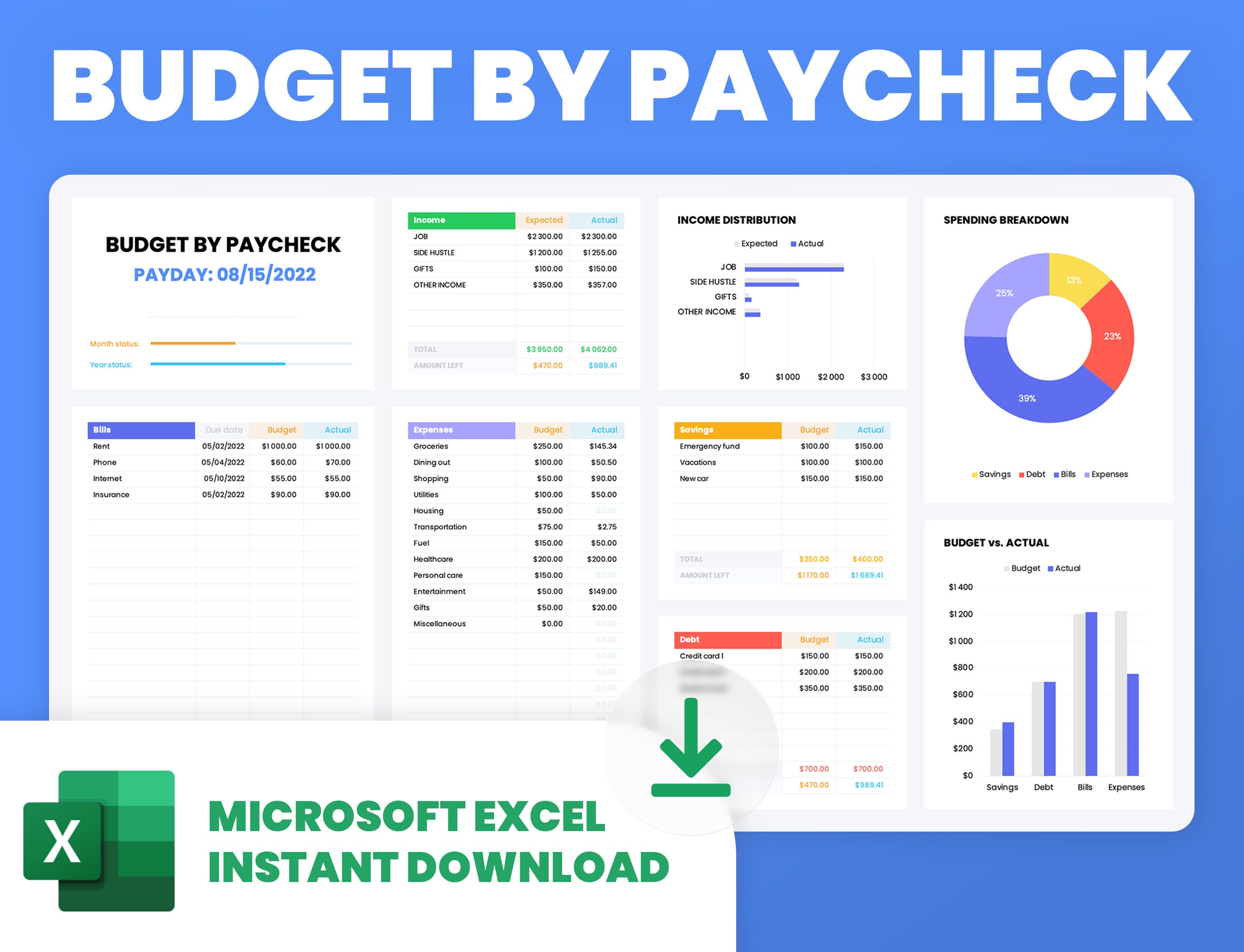 Excel | Budget by Paycheck Spreadsheet | Weekly Budget Dashboard ...