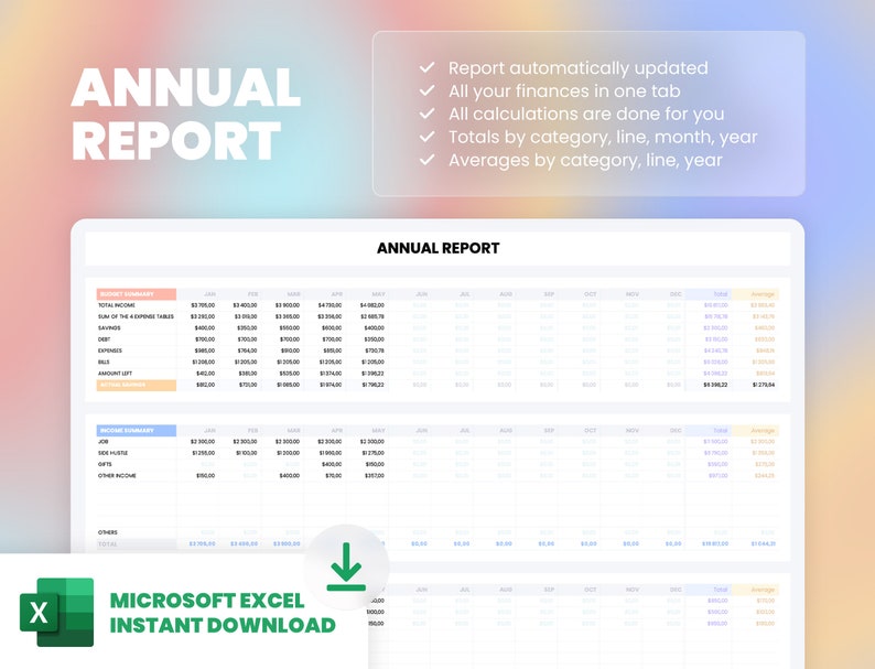 Excel Pastel Annual Budget Spreadsheet Annual Budget Dashboard ...