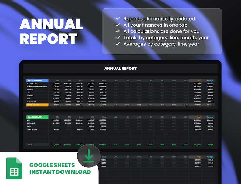Annual Budget Spreadsheet | Dark Mode Google Sheets Budget Template ...