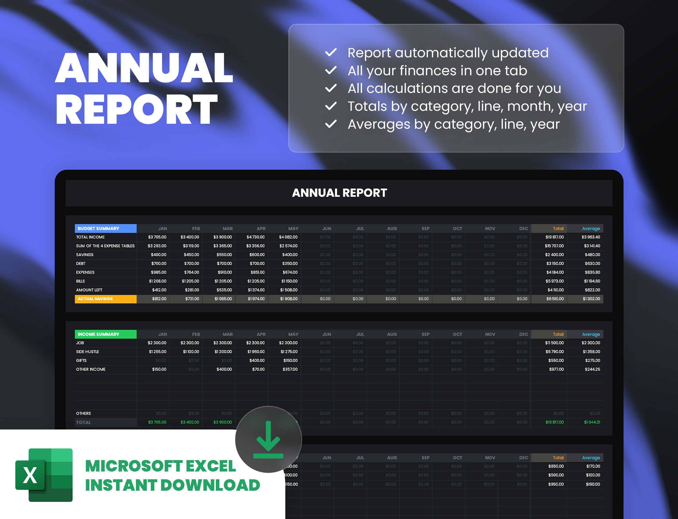 Excel | Dark Mode Annual Budget Spreadsheet | Annual Budget Dashboard ...