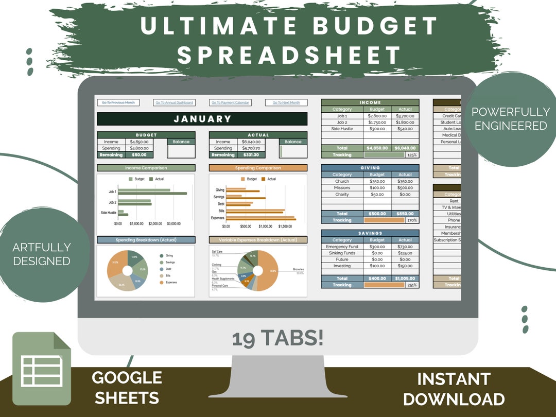 Ultimate Budget Spreadsheet Template | Google Sheets | Budget by ...