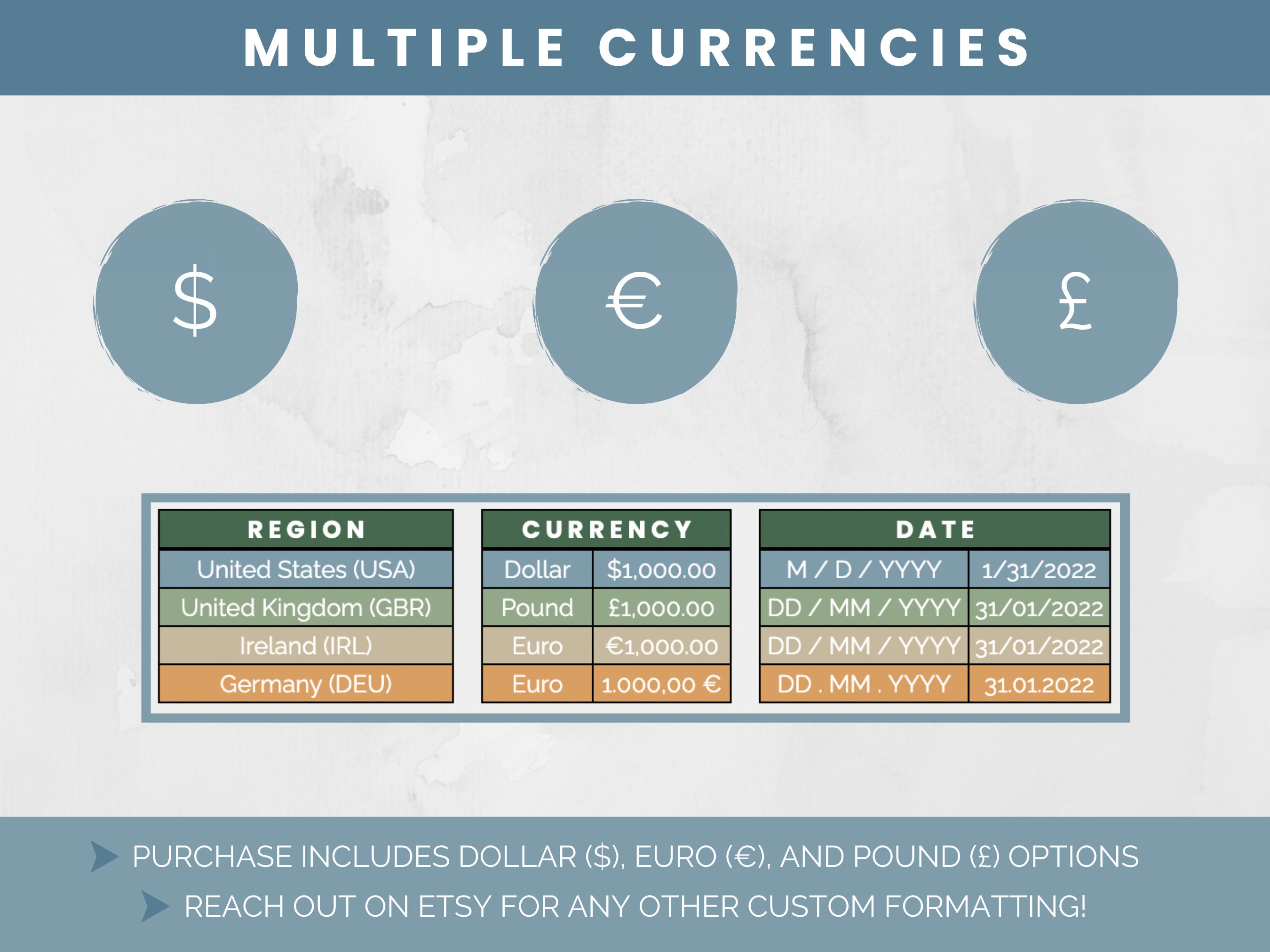 Ultimate Budget Spreadsheet Template | Google Sheets | Budget by ...