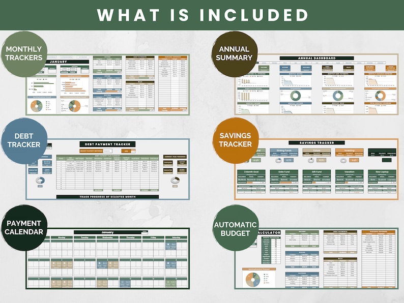 Ultimate Budget Spreadsheet Template | Google Sheets | Budget by ...