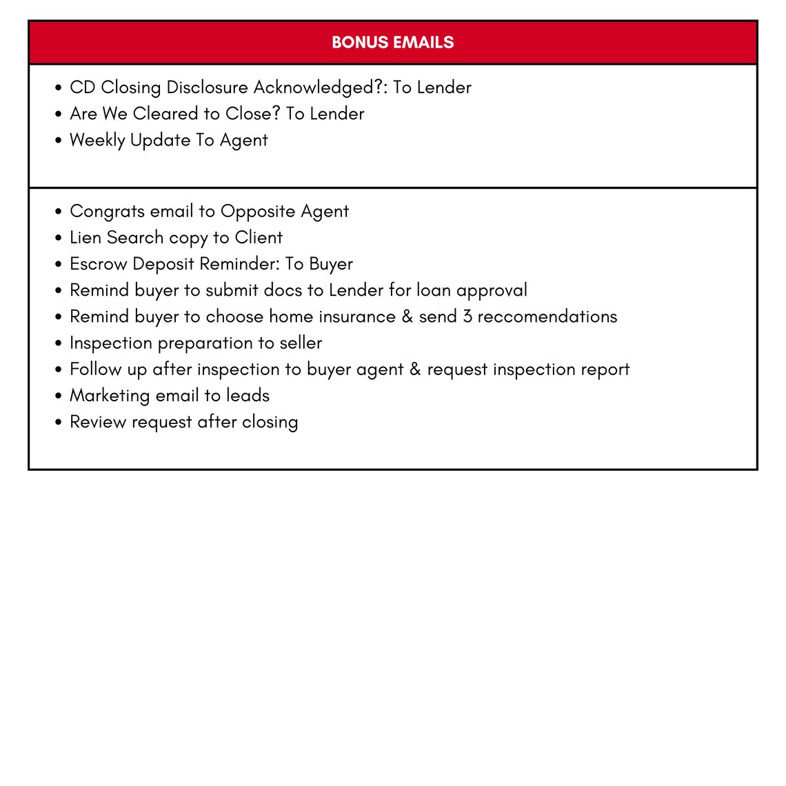 Transaction Coordinator Email Bundle, 60 Transaction Coordinator Emails ...
