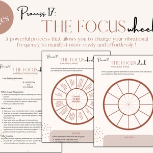 Abraham Hicks Focus Wheel Manifestation: Unique Process | Instant PDF ...