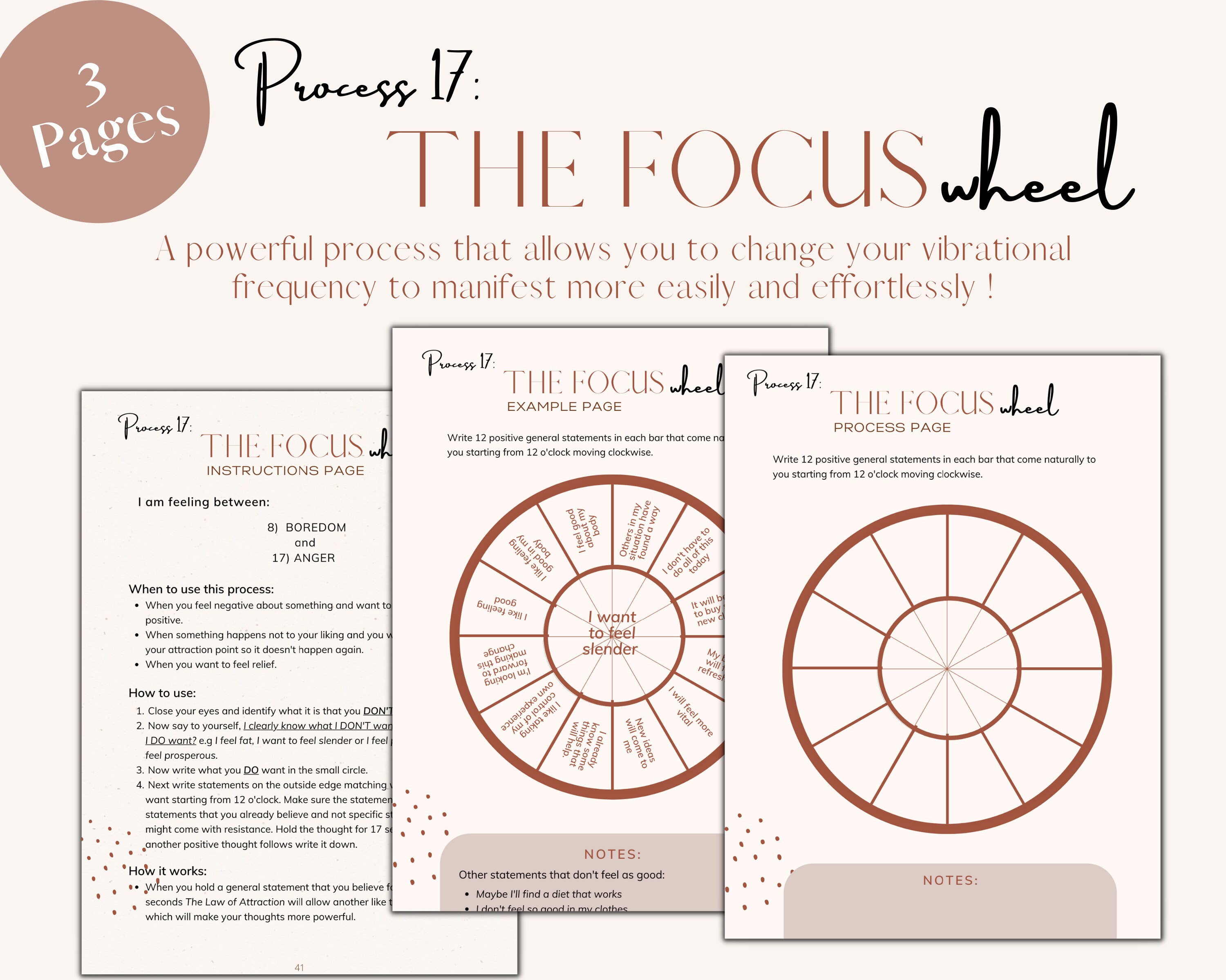 Abraham Hicks Focus Wheel Manifestation: Unique Process | Instant PDF ...