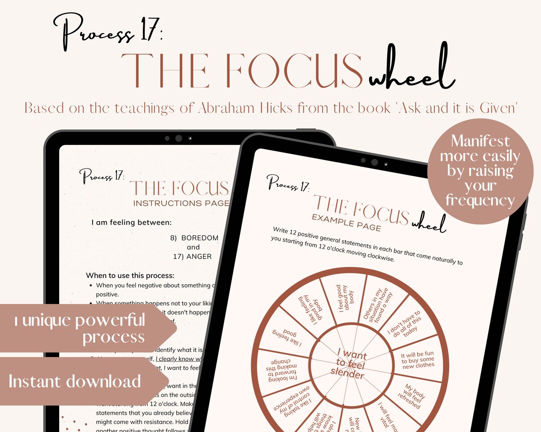 Abraham Hicks Focus Wheel Manifestation: Unique Process | Instant PDF ...