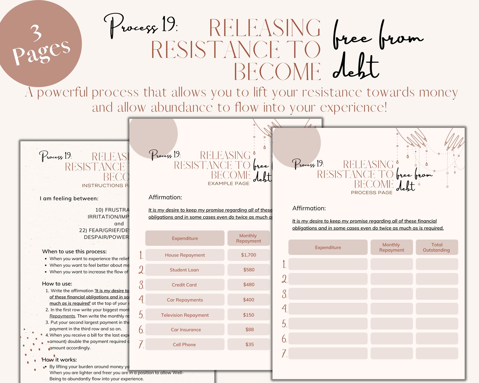 Abraham Hicks Releasing Resistance to Become Free From Debt Process ...