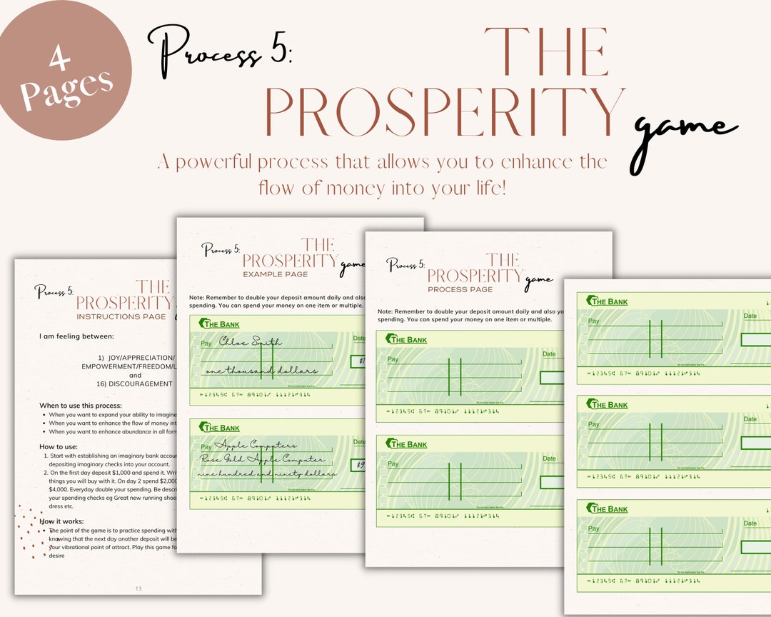 Abraham Hicks the Prosperity Game Manifestation Process 1 - Etsy