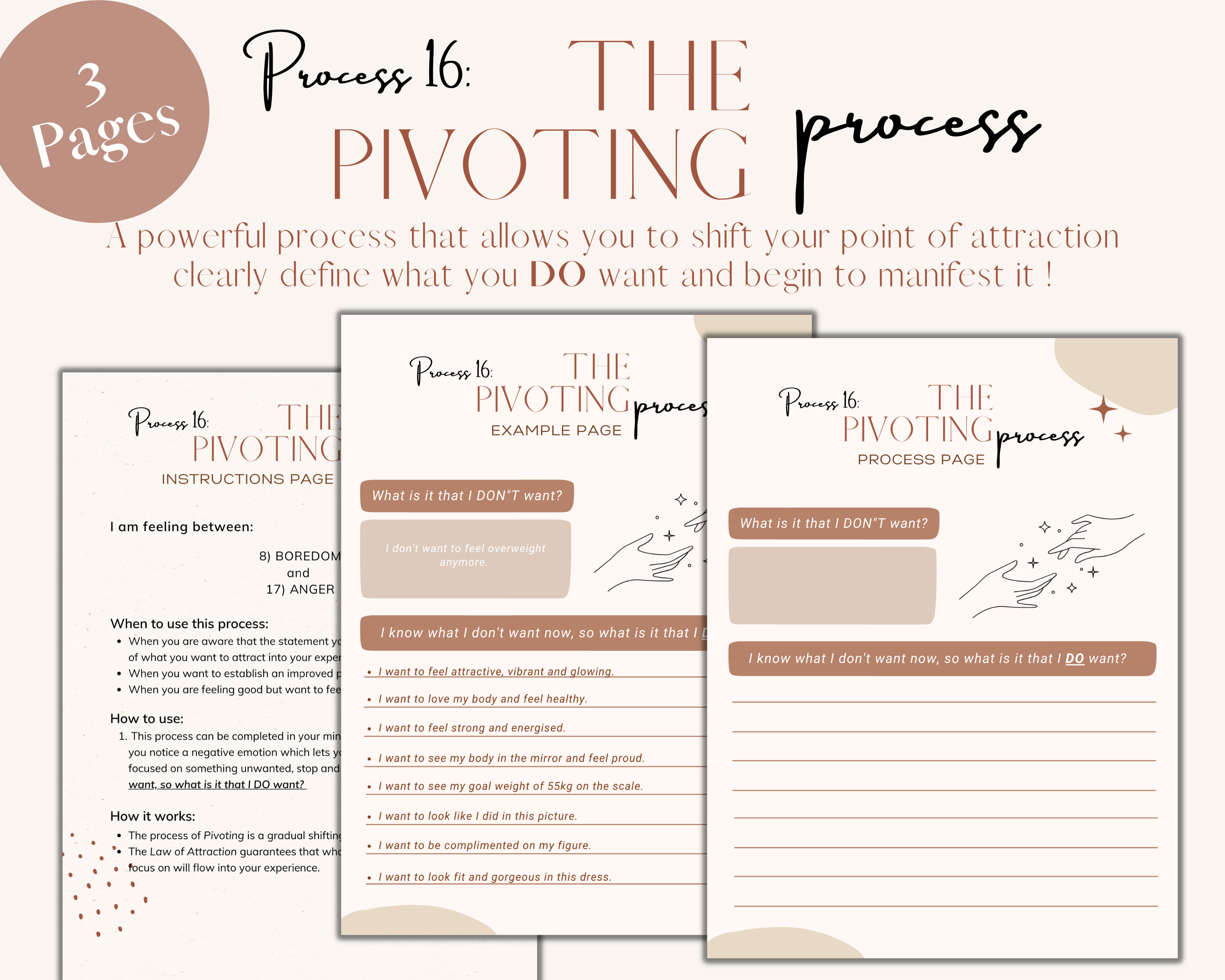 Abraham Hicks the Pivoting Process 1 Unique Process From the Teachings ...