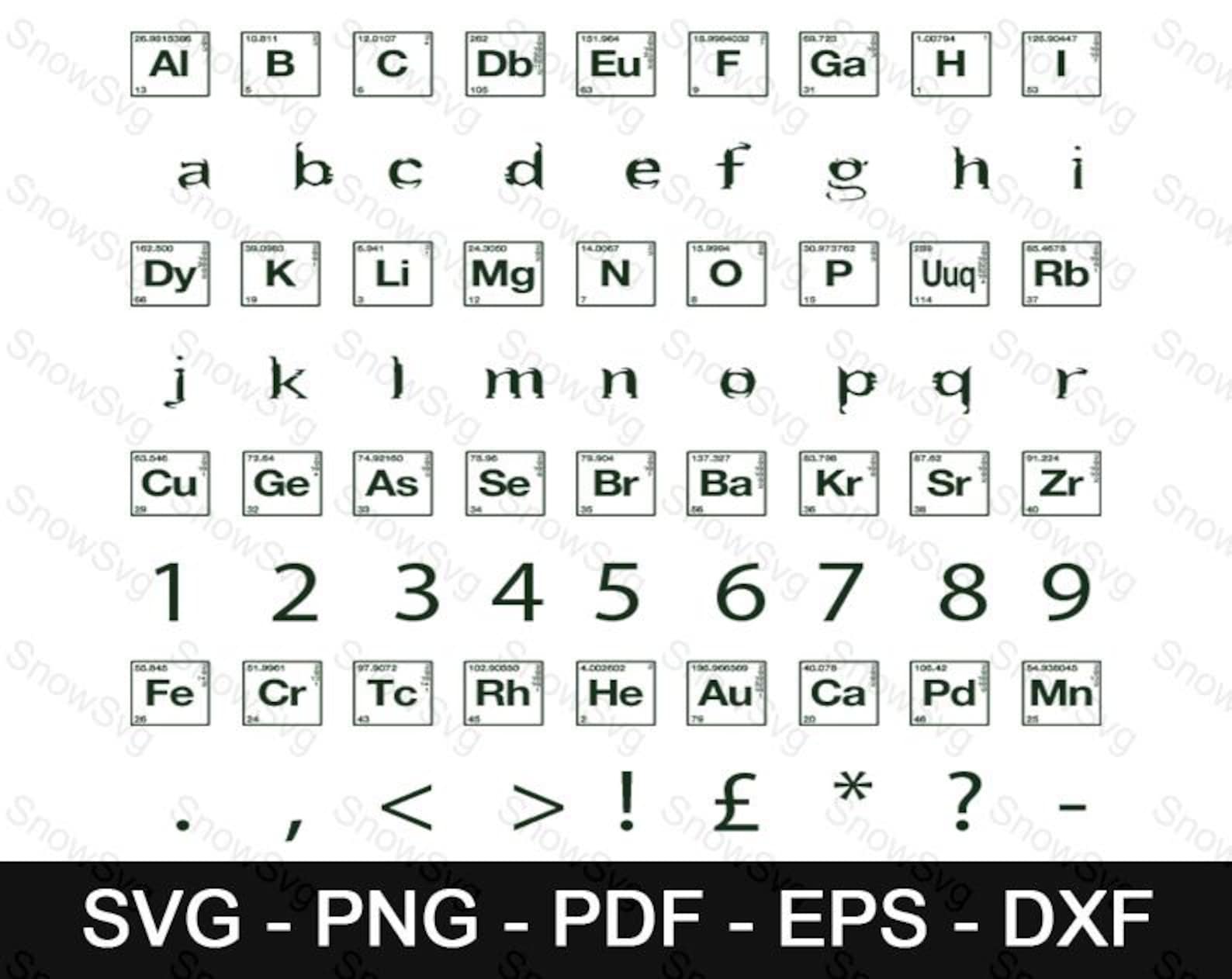Science Elements Font - Periodic Table Inspired Alphabet & Numbers SVG ...