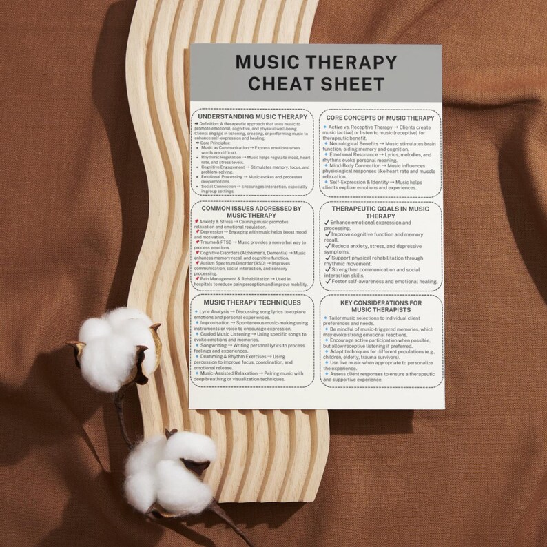 Music Therapy Cheat Sheet Printable Counseling Guide for Therapists ...