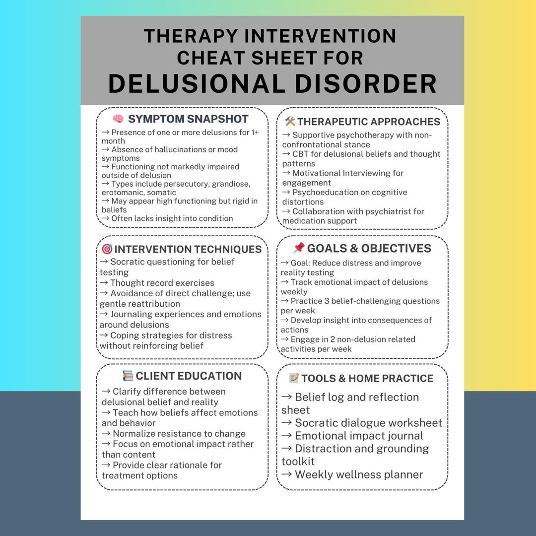 Delusional Disorder Therapy Interventions Cheat Sheet PDF for Counselors CBT Tool Mental Health ...