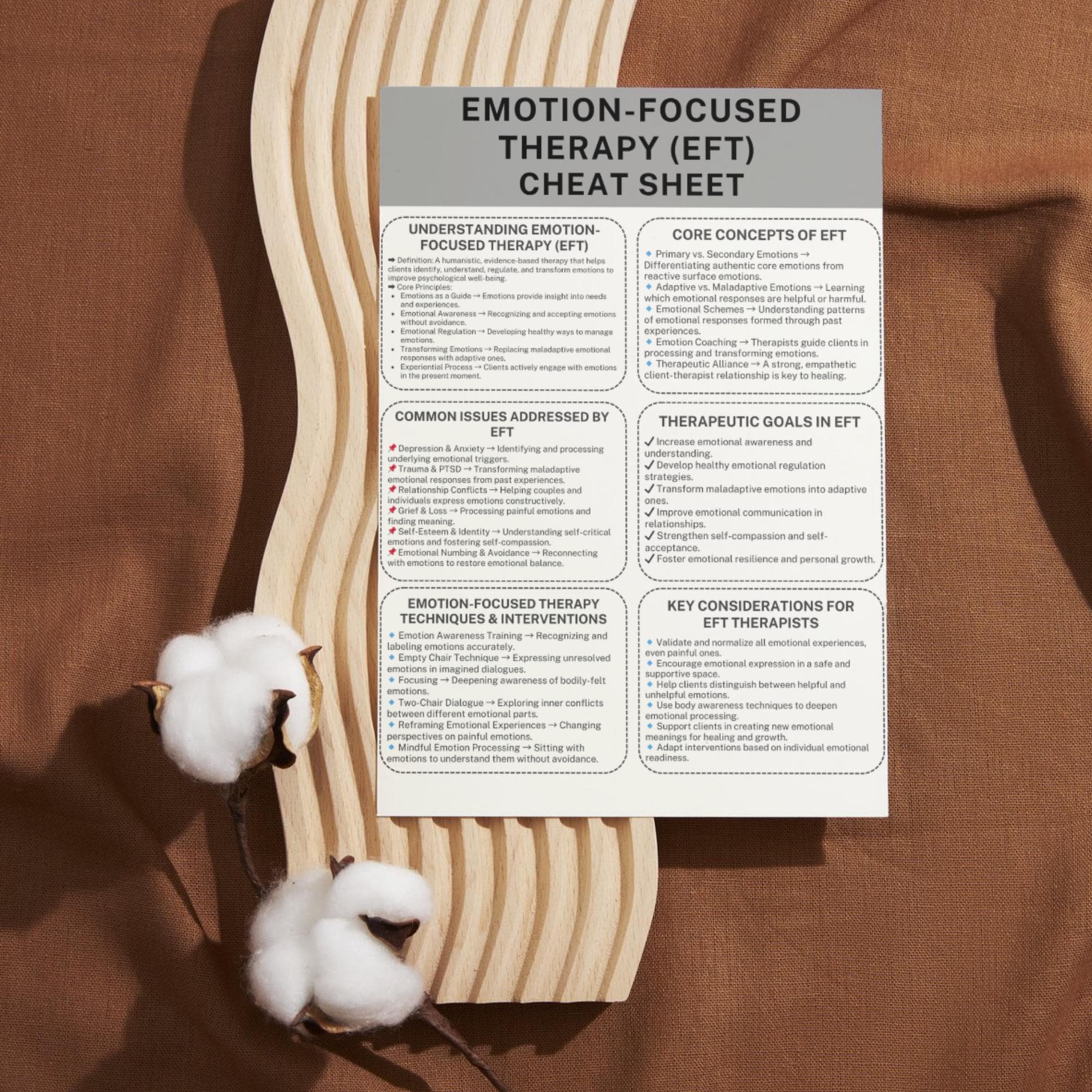 Emotion-focused Therapy EFT Cheat Sheet Printable Counseling Guide ...