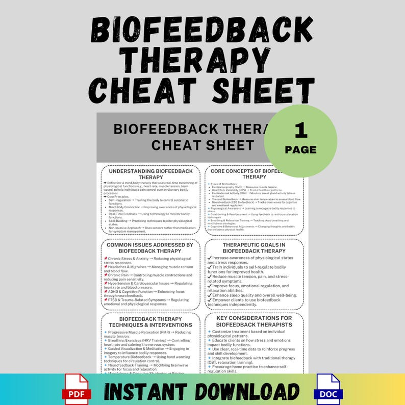 Biofeedback Therapy Cheat Sheet Printable Counseling Guide Therapy Tools Quick Reference for ...