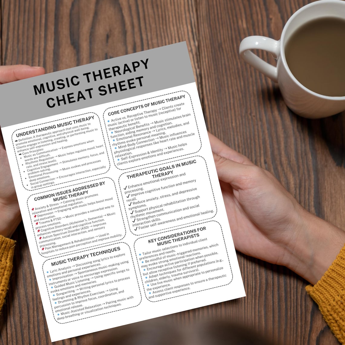 Music Therapy Cheat Sheet Printable Counseling Guide for Therapists ...