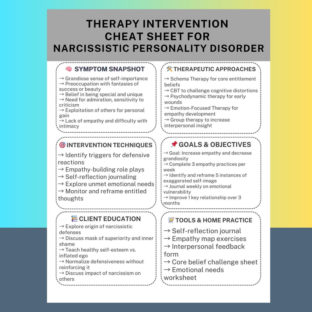 Narcissistic Personality Disorder Therapy Cheat Sheet Interventions PDF ...