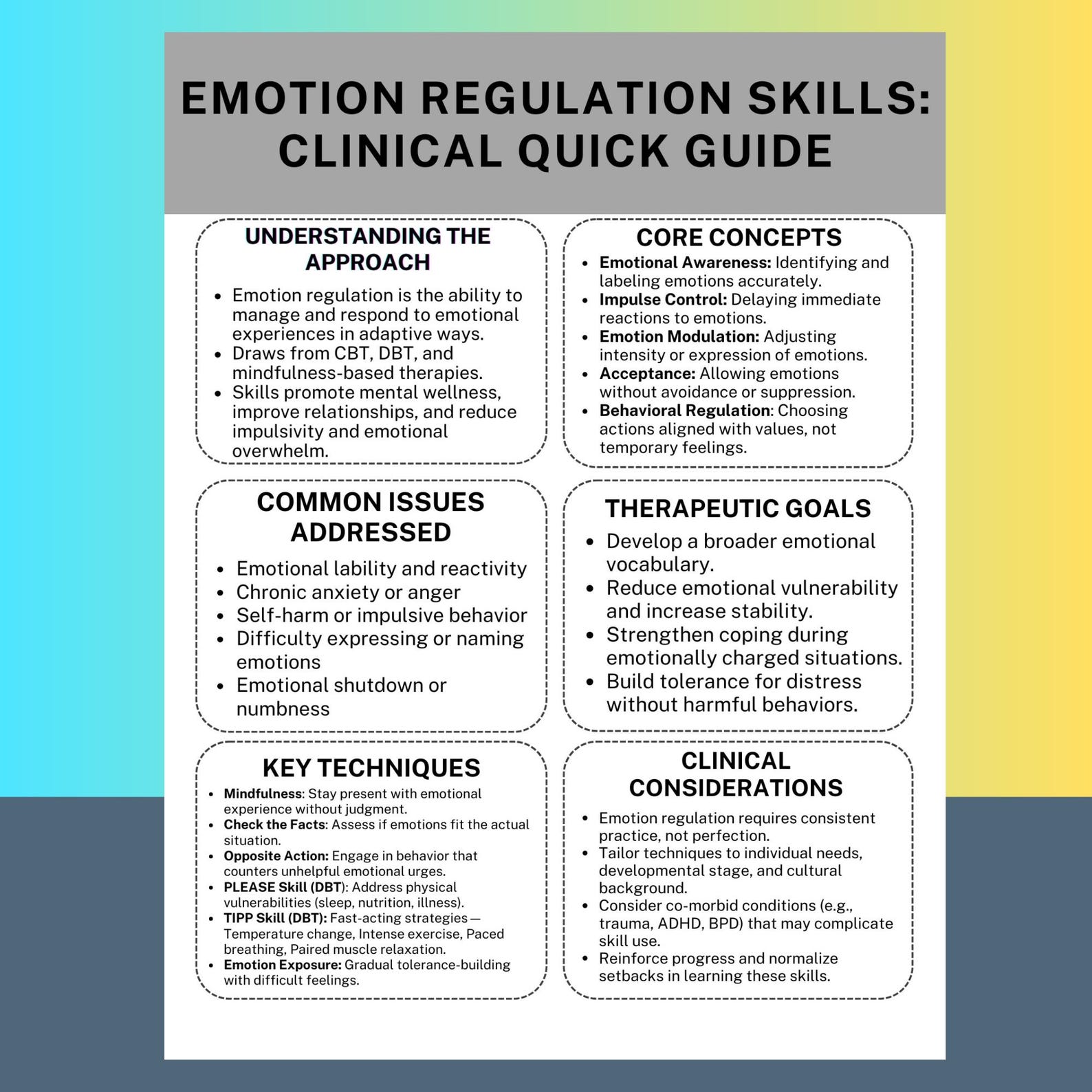 Emotion Regulation Skills Clinical Quick Guide Therapy Emotion Tools ...