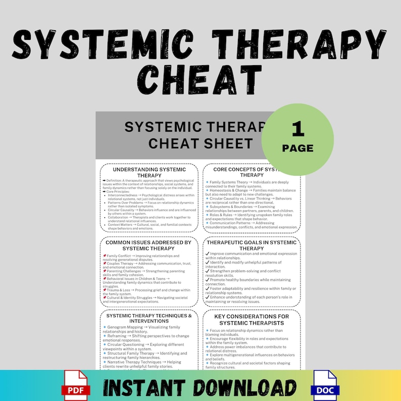 Systemic Therapy Cheat Sheet Printable Counseling Guide Family Therapy ...
