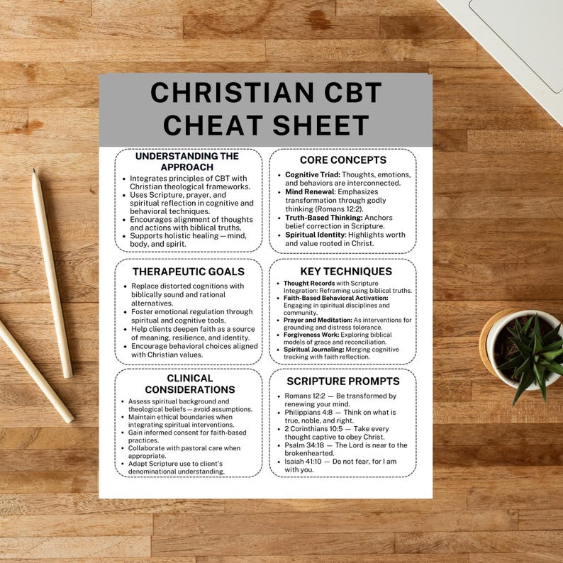 Christian CBT Cheat Sheet Christian Counseling Reference Guide ...