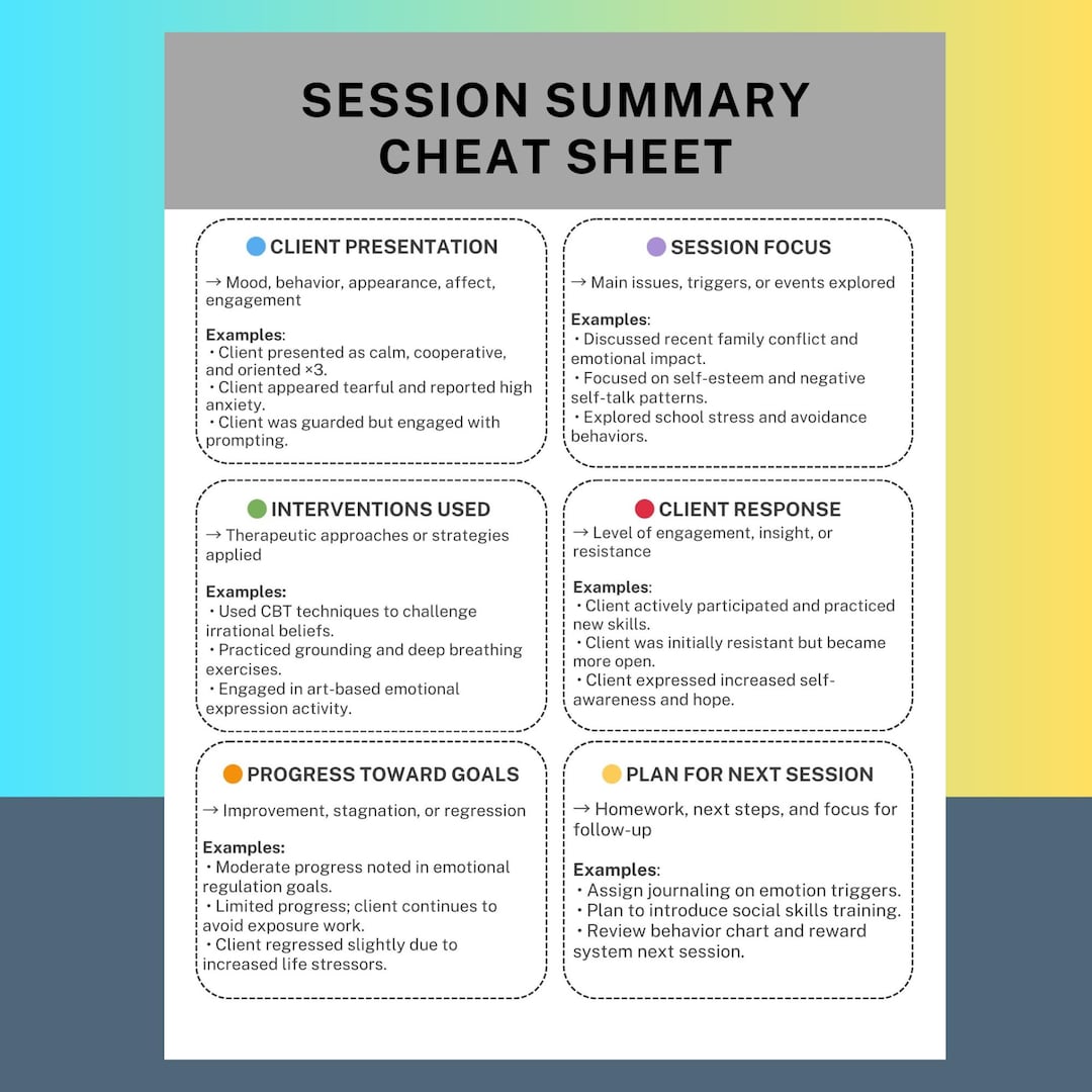 Therapy Session Summary Cheat Sheet Printable Counseling Tool for ...