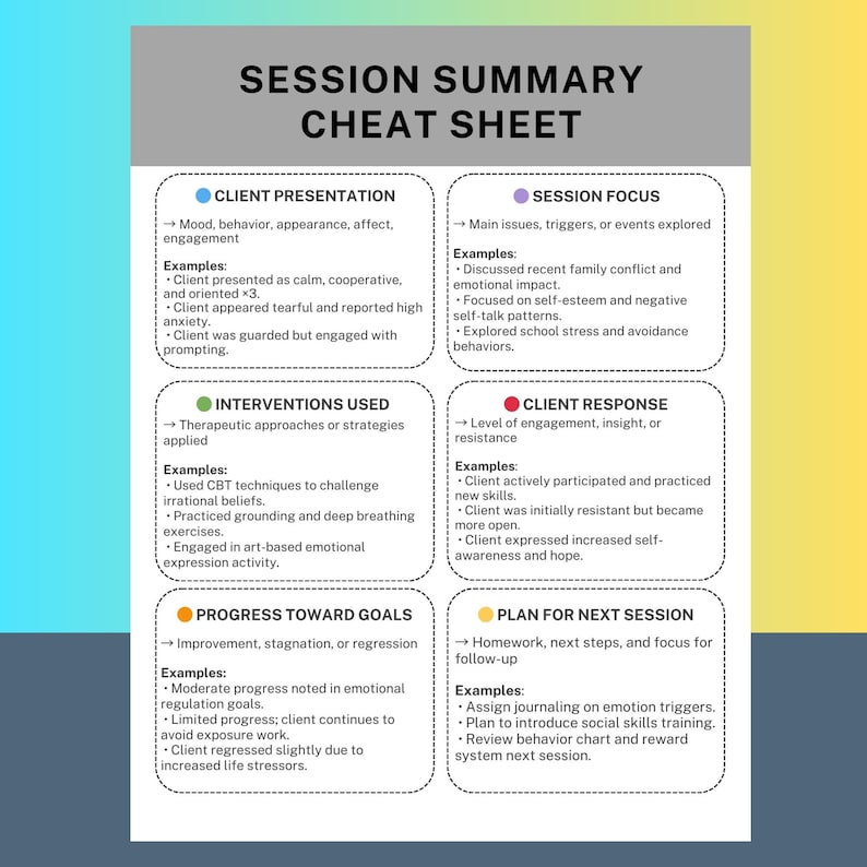 Therapy Session Summary Cheat Sheet Printable Counseling Tool for ...