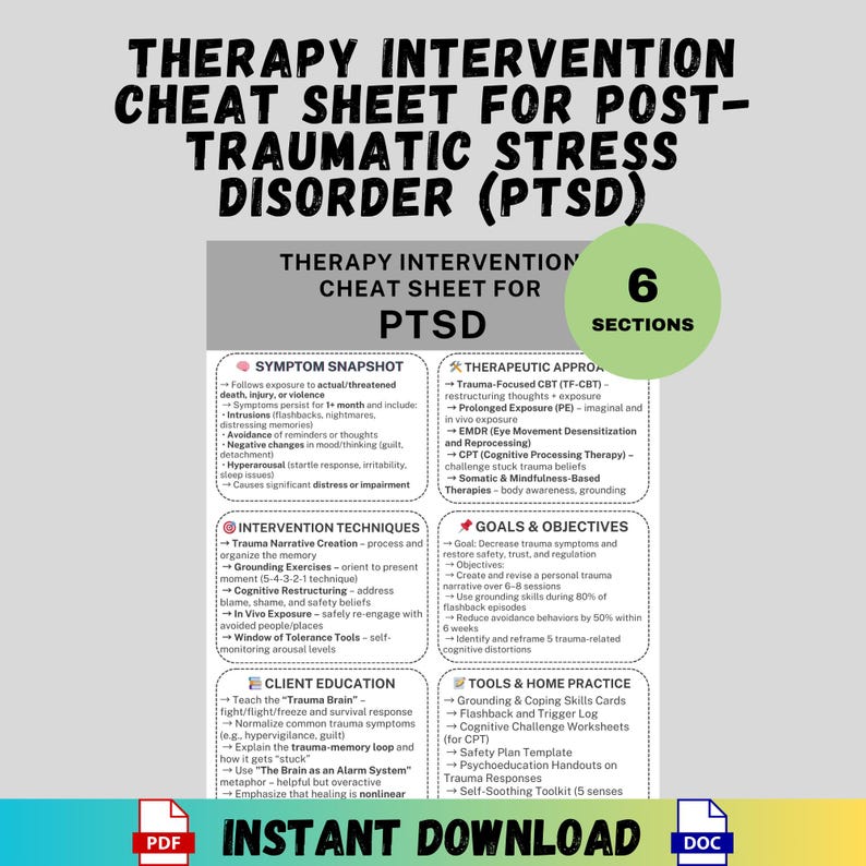 PTSD Therapy Interventions Cheat Sheet PDF Trauma Counseling Tool ...