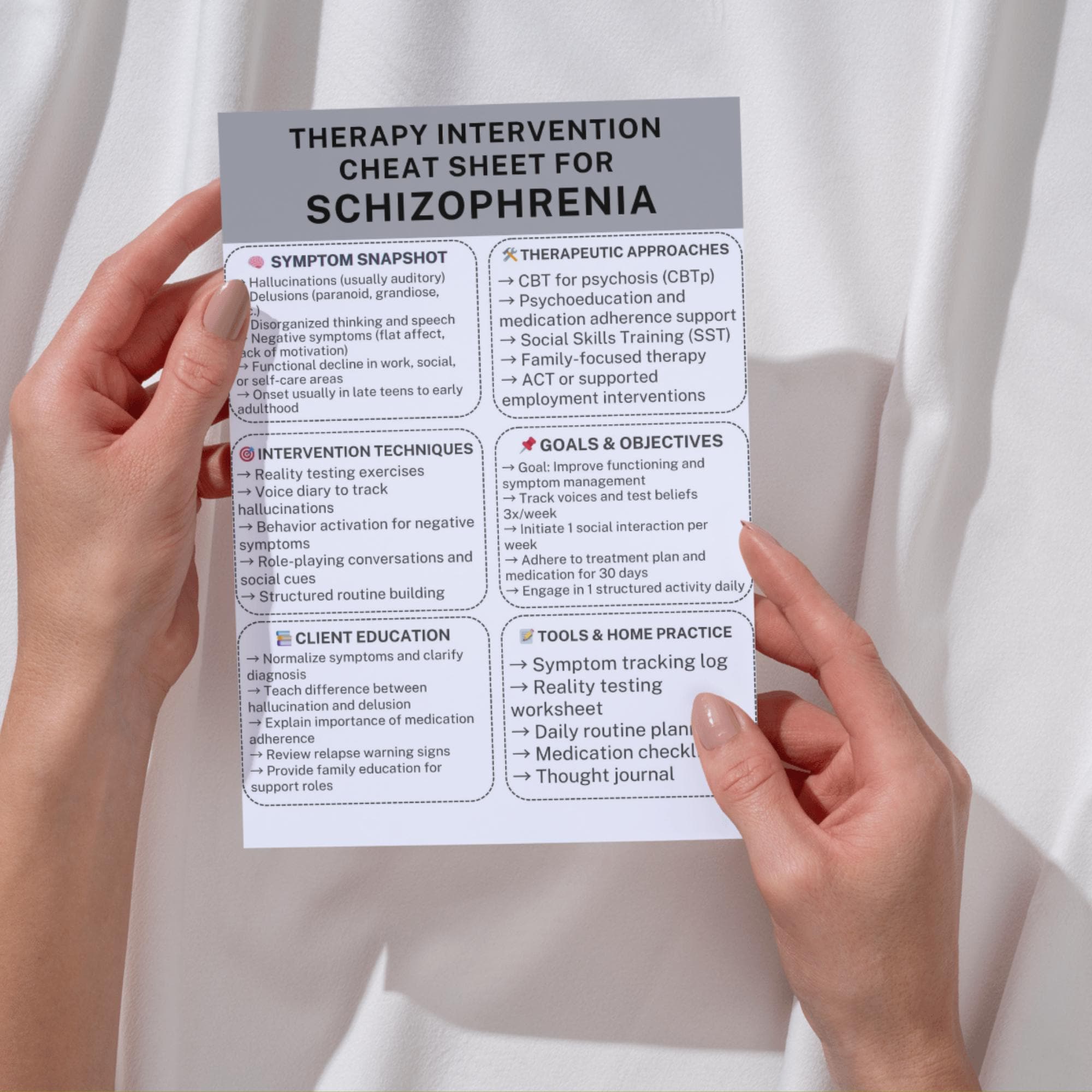 Schizophrenia Therapy Interventions Cheat Sheet PDF for Counselors CBT ...