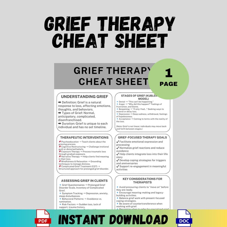 Grief Therapy Cheat Sheet Therapist Resource Counseling Tools Mental ...