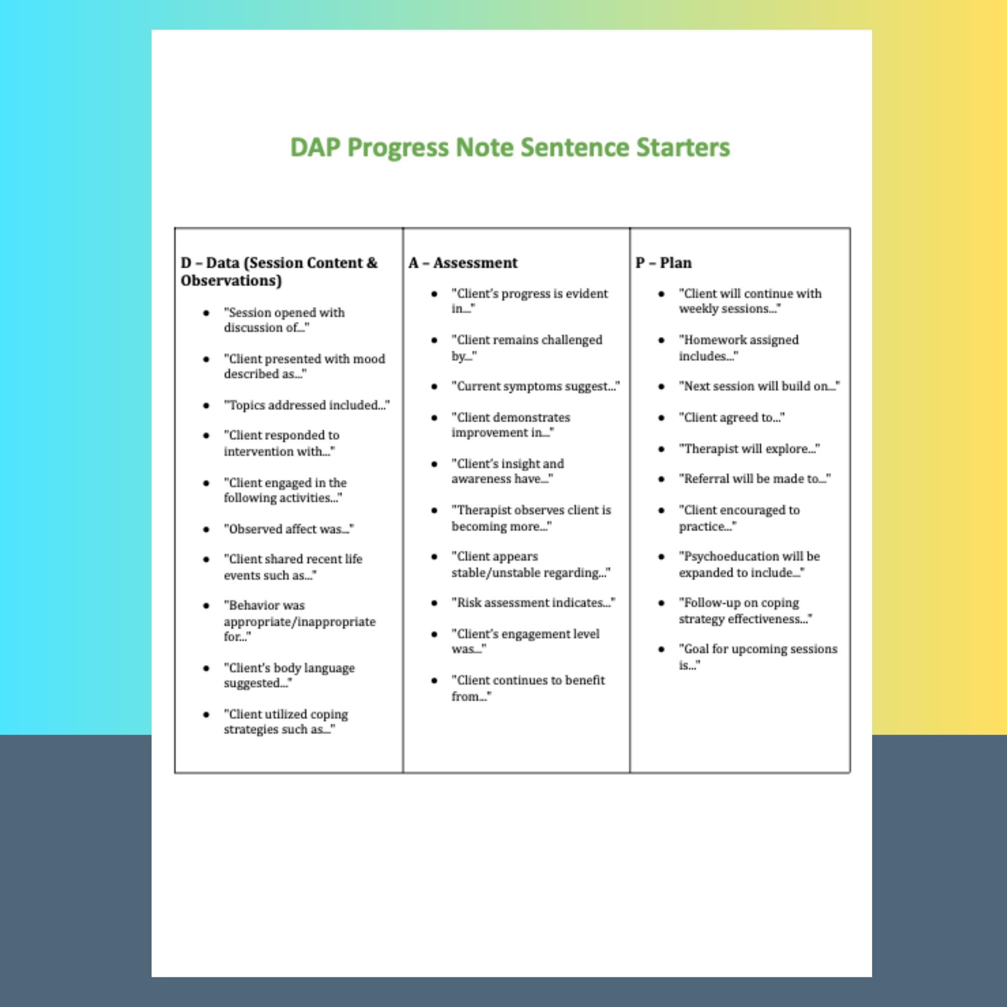 DAP Note Sentence Starters Therapist Progress Notes Editable Sentence ...