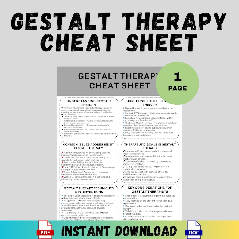 Gestalt Therapy Cheat Sheet Counseling Tool Printable Guide Gestalt ...