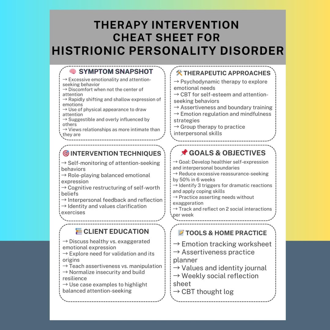Histrionic Personality Disorder Therapy Interventions Cheat Sheet PDF ...