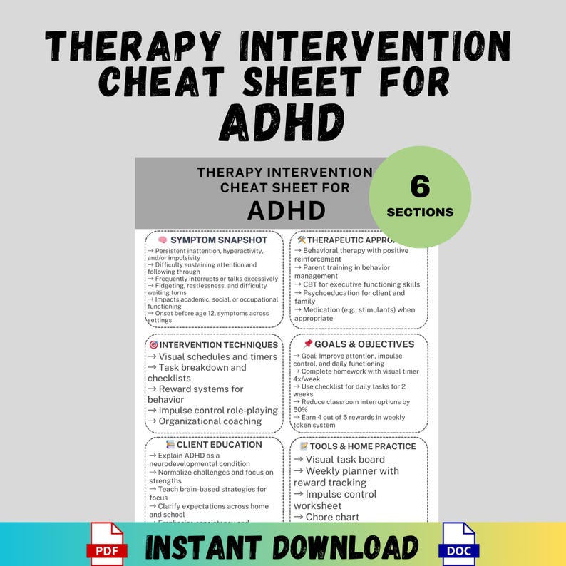 ADHD Therapy Interventions Cheat Sheet for Counselors CBT Tool Mental Health Worksheet Attention ...