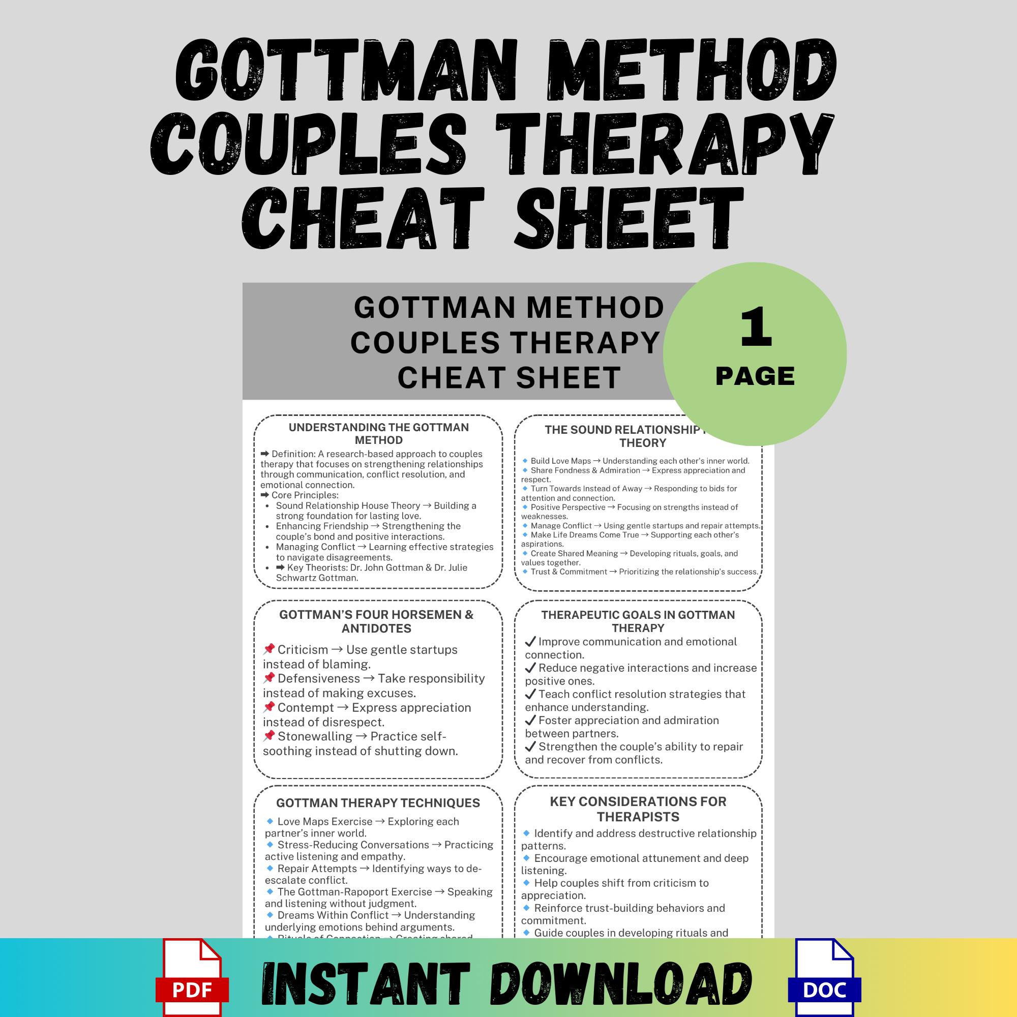 Gottman Method Couples Therapy Cheat Sheet Marriage Counseling Guide ...