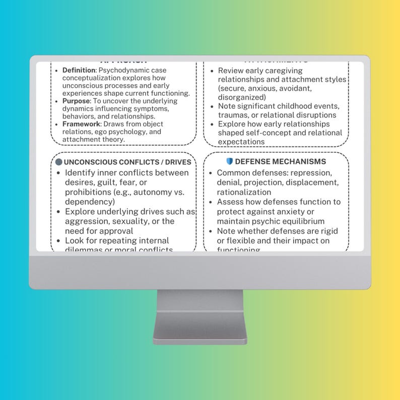 Psychodynamic Case Conceptualization Cheat Sheet PDF Therapy ...